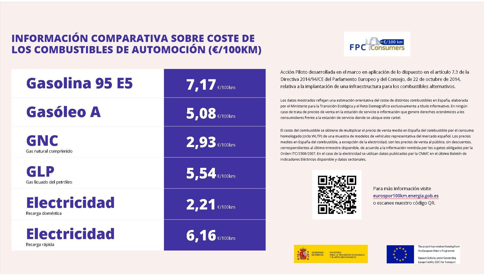 Qué diferencia hay entre el diesel V y el Power Shell
