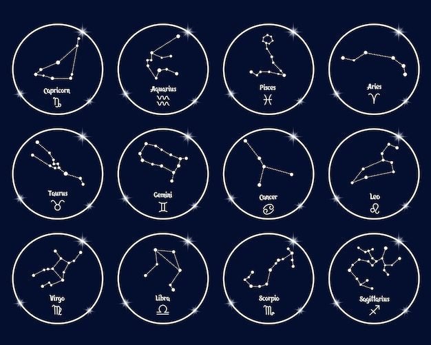 Cómo Calcular Tu Signo Solar, Lunar y Ascendente de Forma Fácil Cómo Calcular Tu Signo Solar, Lunar y Ascendente de Forma Fácil